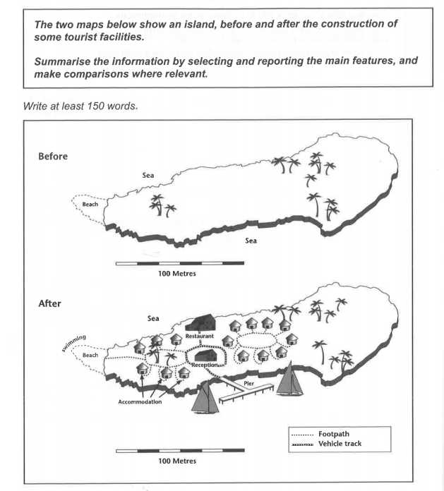 The Complete Guide to IELTS Writing Task 1 | How to do IELTS