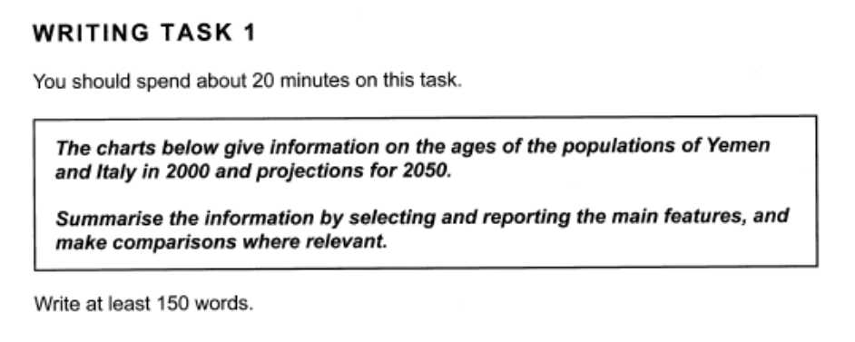 The Complete Guide to IELTS Writing Task 1 | How to do IELTS