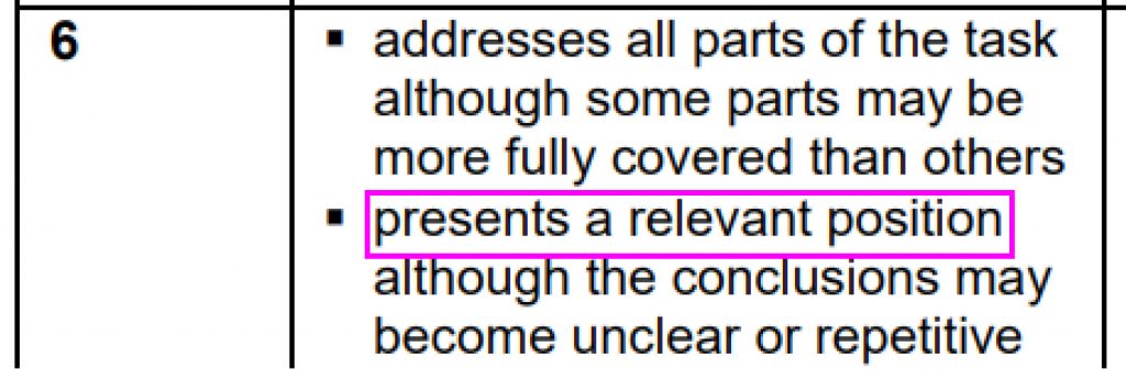 IELTS Writing Task 2: How to Write an IELTS Conclusion | How to do IELTS