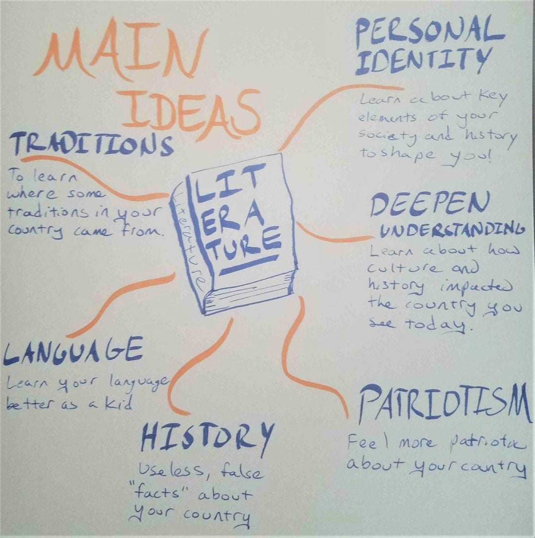 IELTS Writing Task 2 Sample Answer: Literature | How to do IELTS