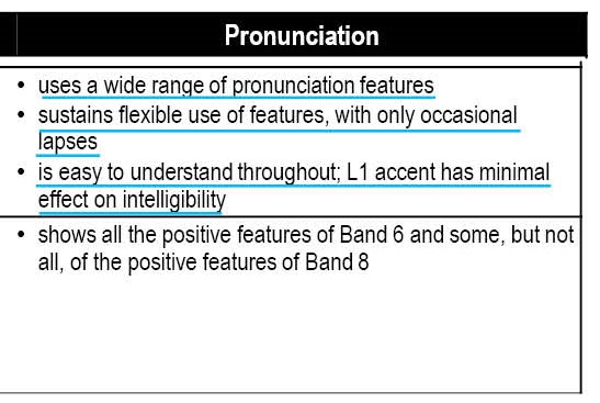 ‘What’s My Current English Level and IELTS Band Score?’ | How to do IELTS