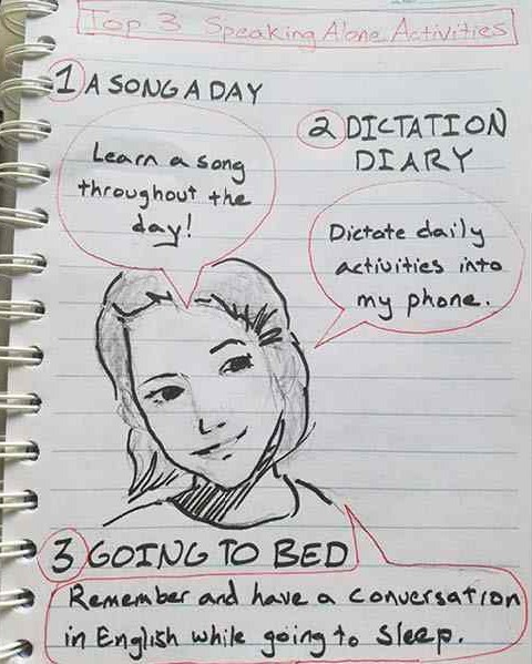 15 Activities to Improve your IELTS Speaking Without a Speaking Partner ...