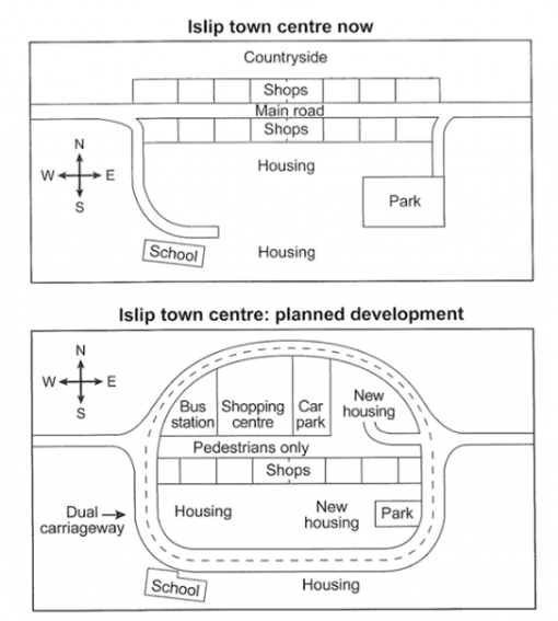 IELTS Task 1: Maps | How to do IELTS