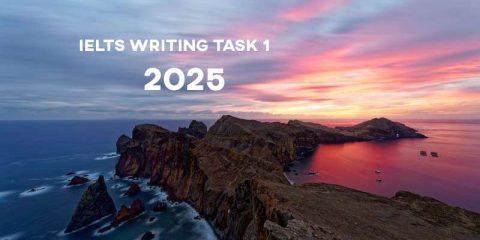 Latest IELTS Writing Task 1 2025 (Graphs, Charts, Maps, Processes ...