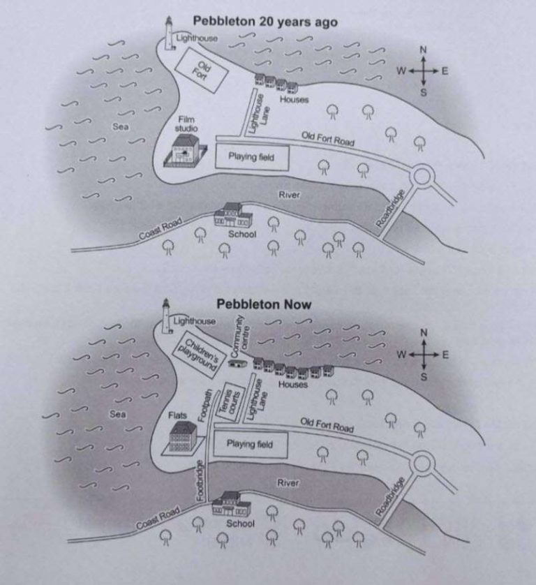 IELTS Task 1: Maps | How to do IELTS